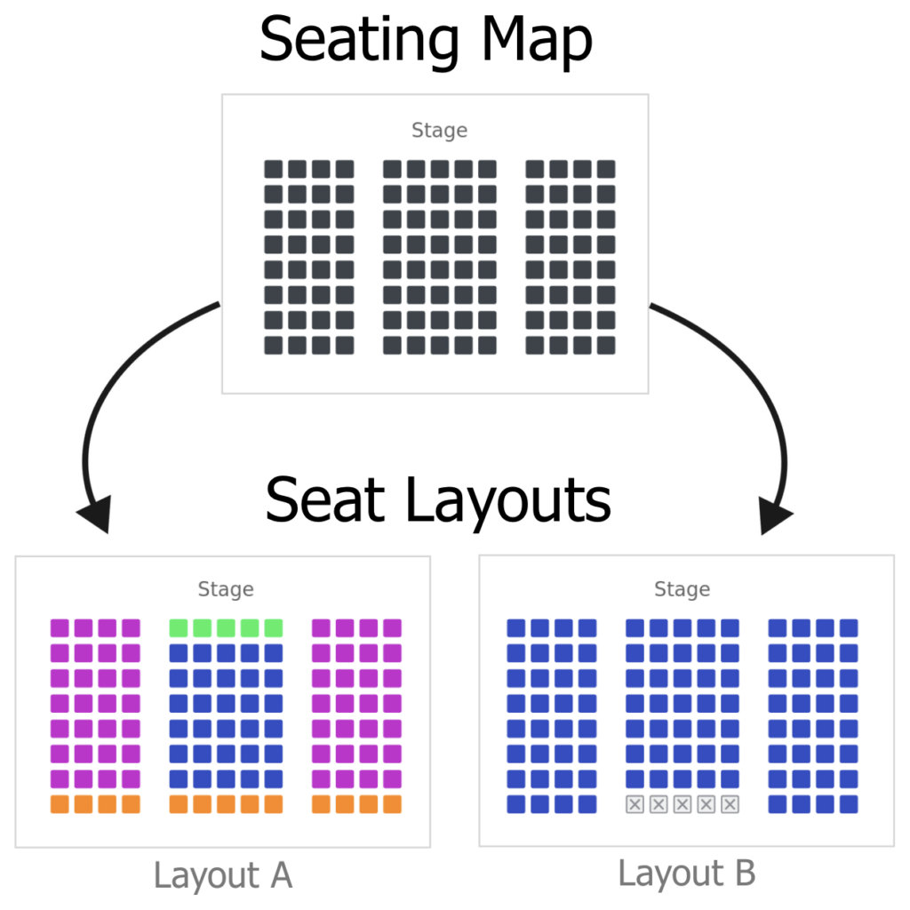 Maps & Layouts - Knowledgebase