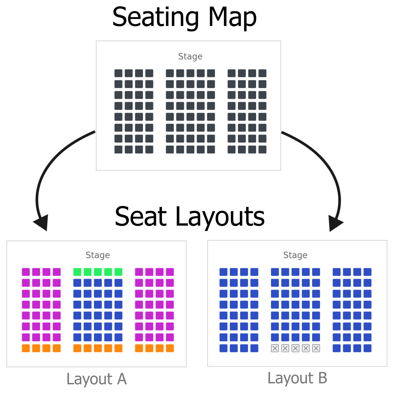 Maps & Layouts - Knowledgebase