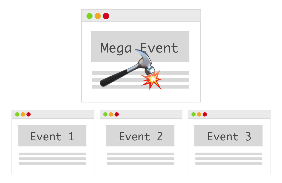 4 Ways the Pros Use SEO for Events | The Events Calendar