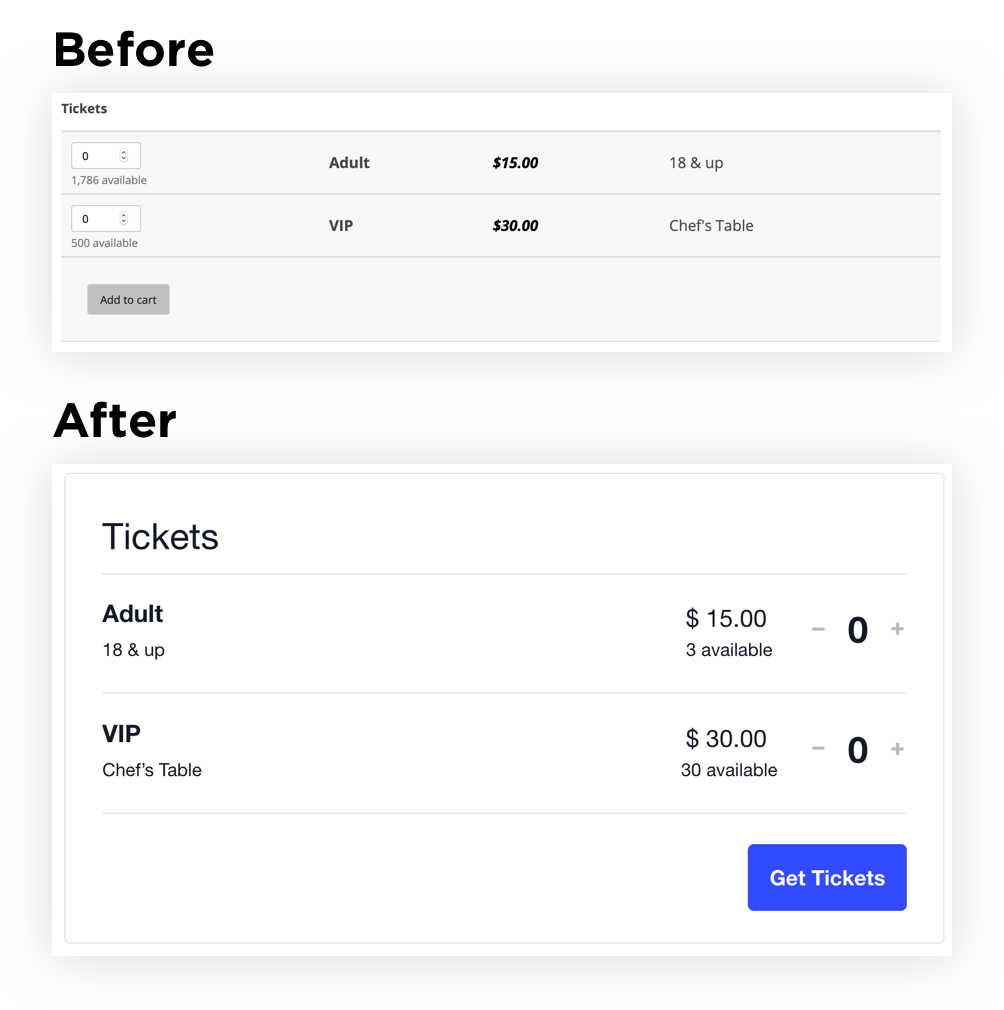 Event Tickets 4.11 - Redesigning Tickets and Attendee Registration ...