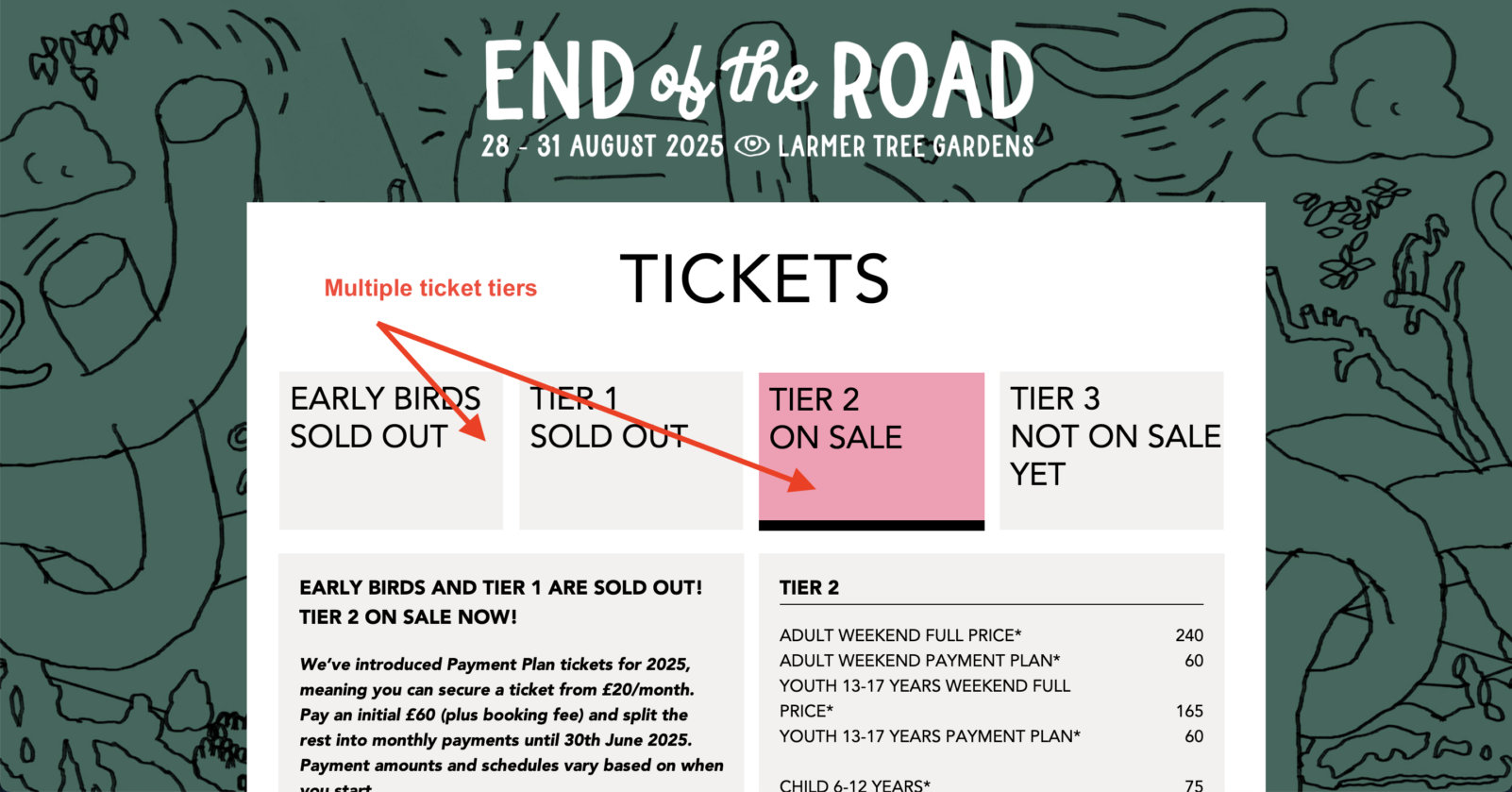 How to Increase Ticket Sales for an Event: 6 Strategies for 2025 | The ...