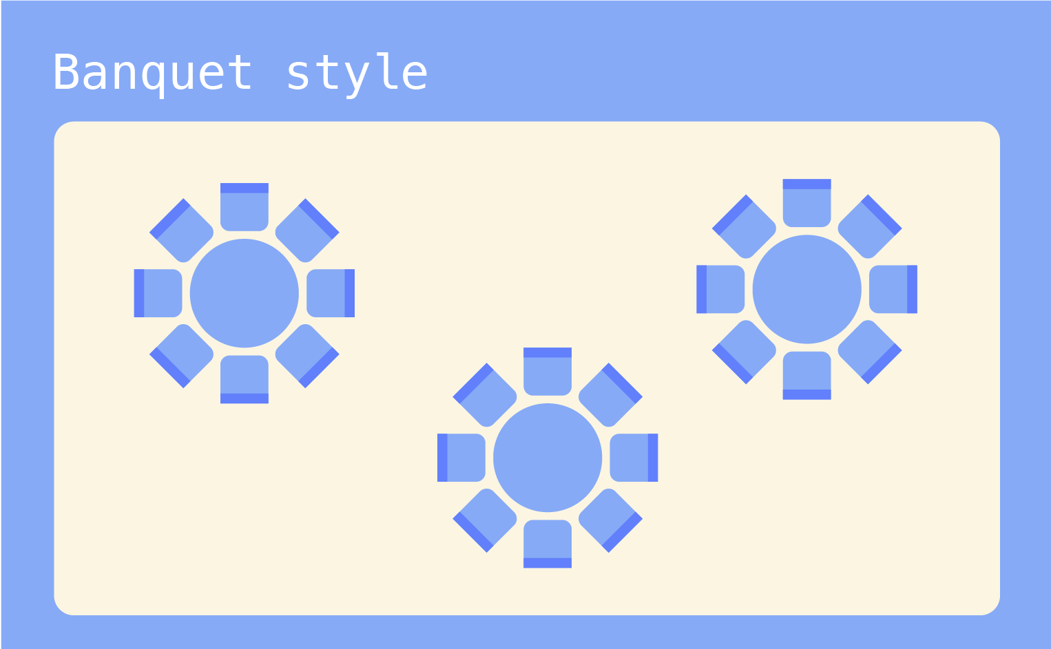 7 Types of Seating Arrangements for Better Interaction | The Events ...