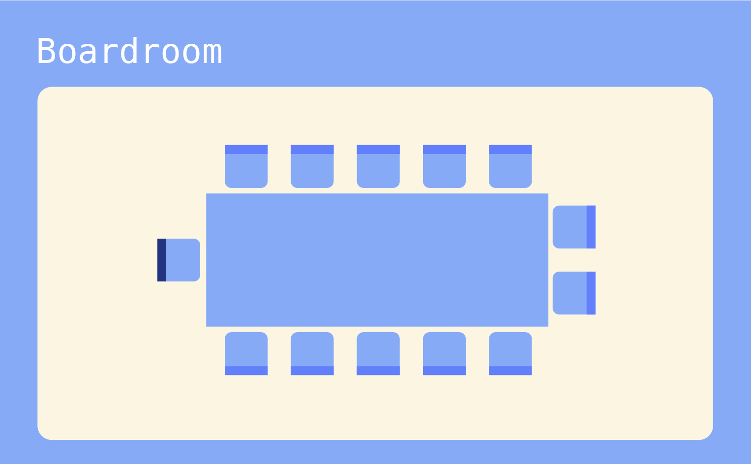 7 Types of Seating Arrangements for Better Interaction | The Events ...