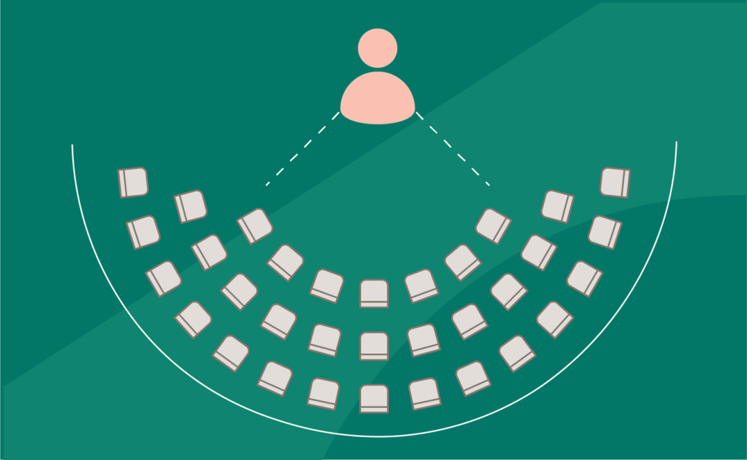 7 Types of Seating Arrangements for Better Interaction | The Events ...