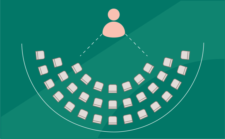 7 Types of Seating Arrangements for Better Interaction | The Events ...