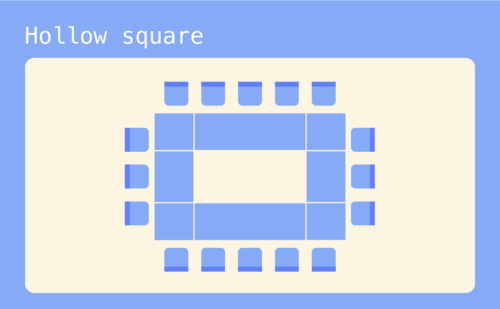 7 Types of Seating Arrangements for Better Interaction | The Events ...