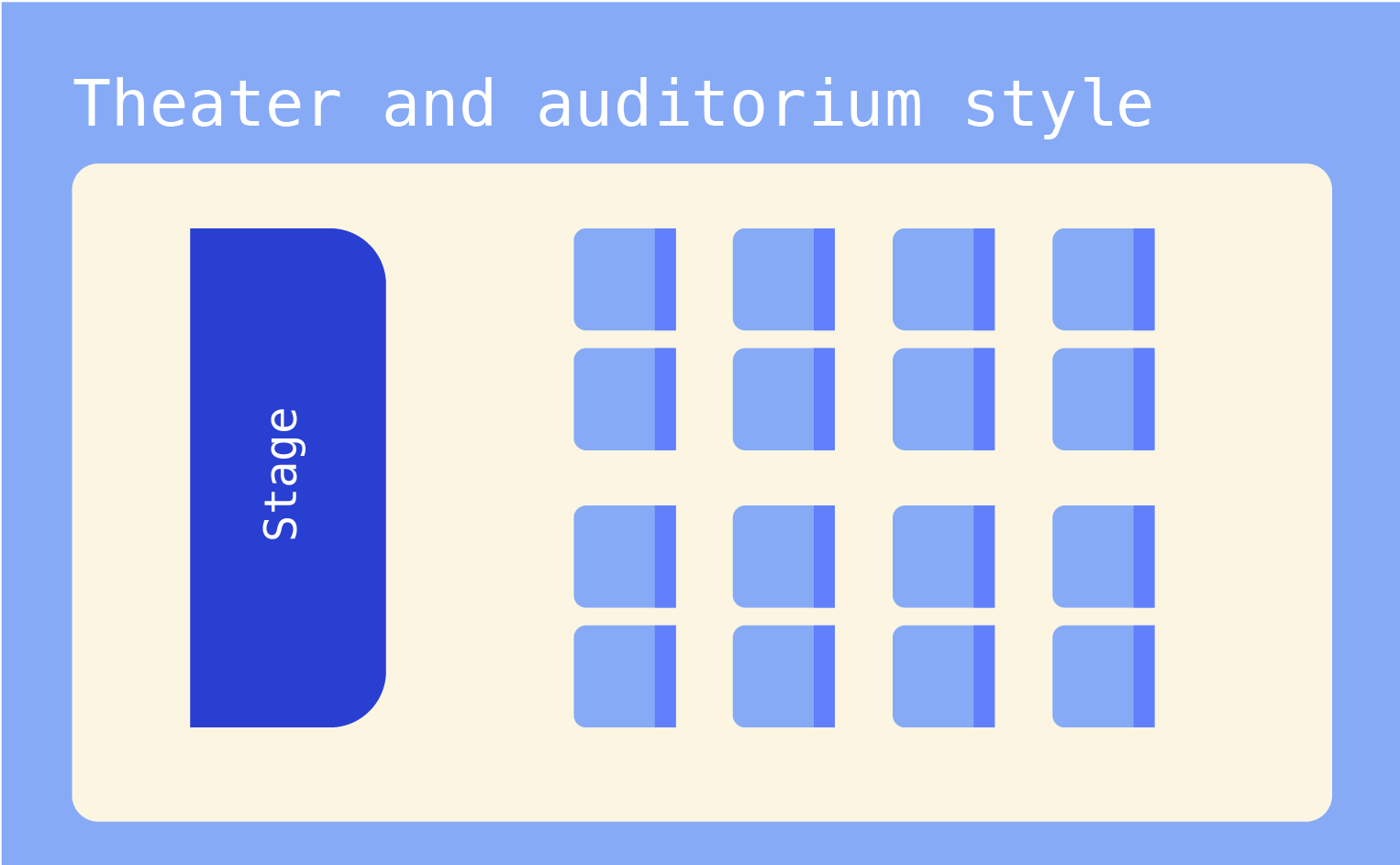 7 Types of Seating Arrangements for Better Interaction | The Events ...
