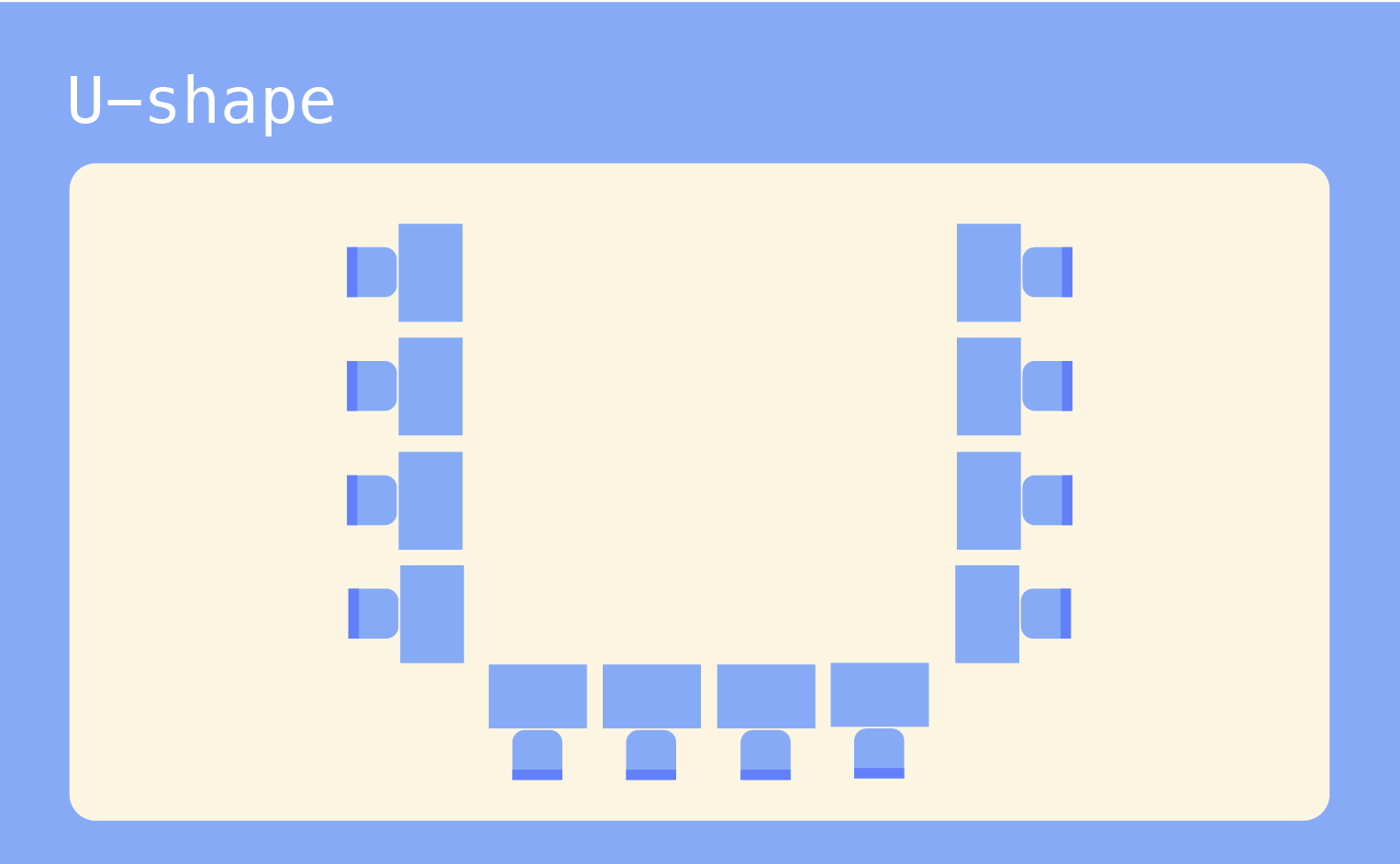 7 Types of Seating Arrangements for Better Interaction | The Events ...